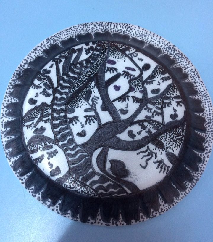 Temel Tasarım İlkeleri Desen Tasarımları